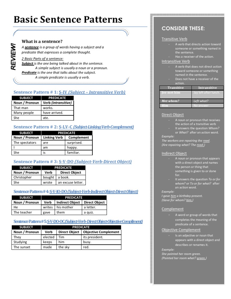 Basic Sentence Patterns Handouts | PDF