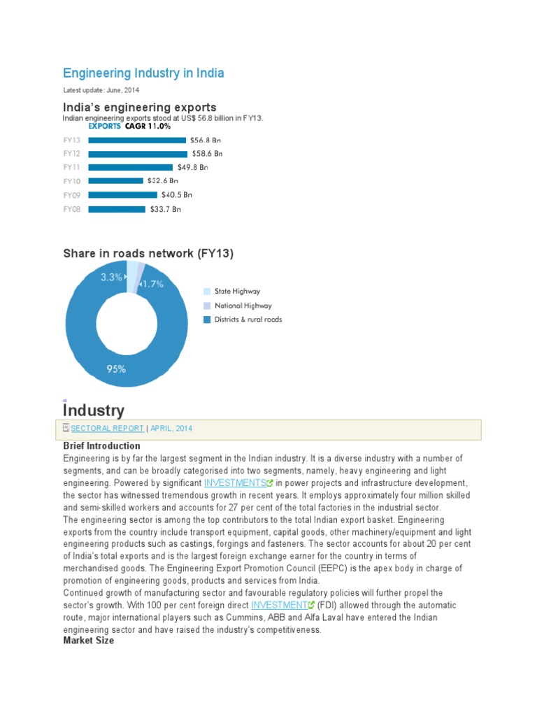 Engineering Industry In India Pdf Engineering Exports