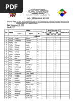 NAPOLCOM Personnel Directory 2025 | PDF | Government | Law Enforcement