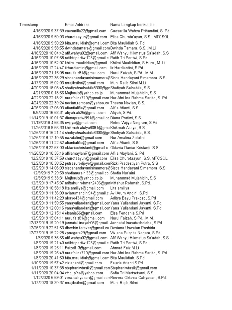 Ilham Rizzky TRACER STUDY Tracer Study Bekerja Sesuai Bidang Keilmuan-1 | PDF