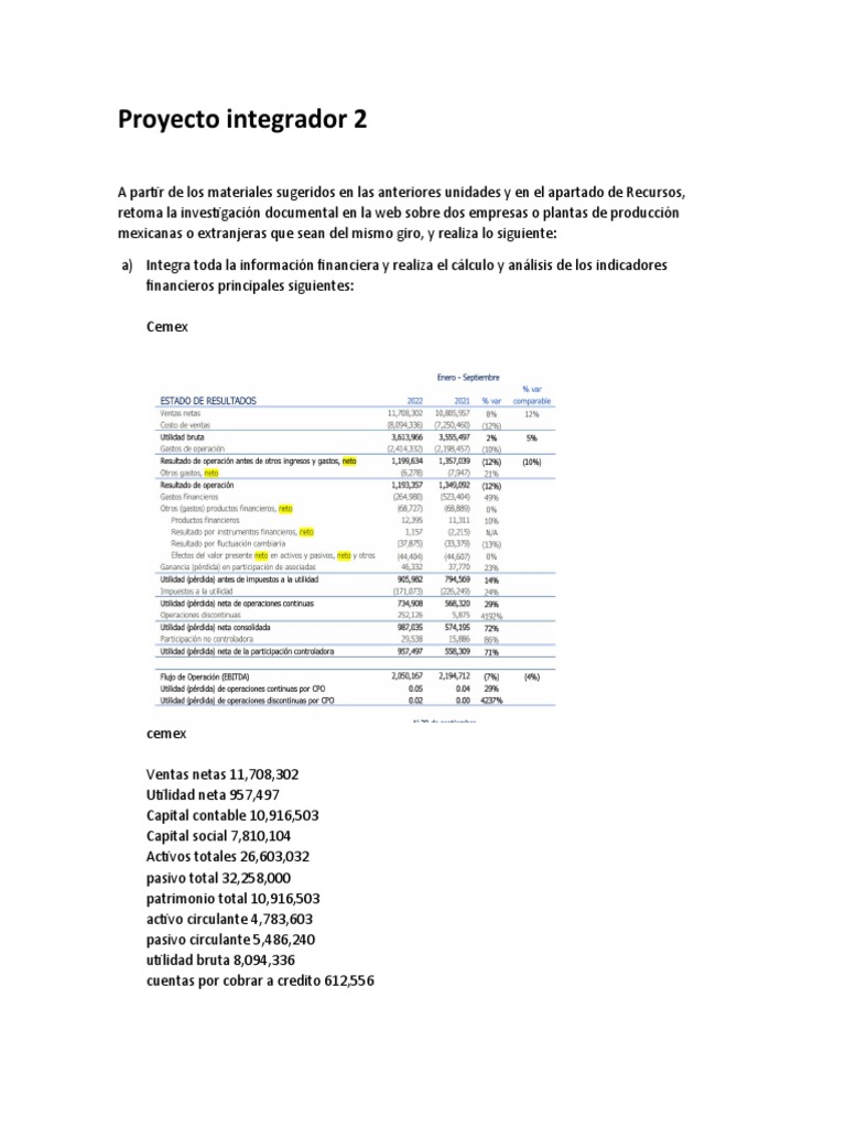 Proyecto Integrador 2 | PDF | Rentabilidad sobre recursos propios | Apalancamiento (Finanzas)