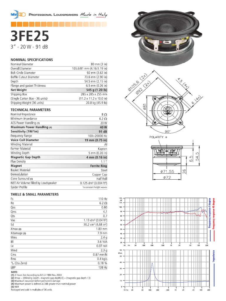 Speaker 3FE25 Datasheet | PDF