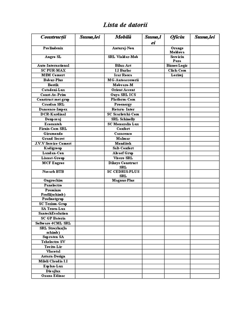 Lista Datoriilor Firmelor de Construcții | PDF