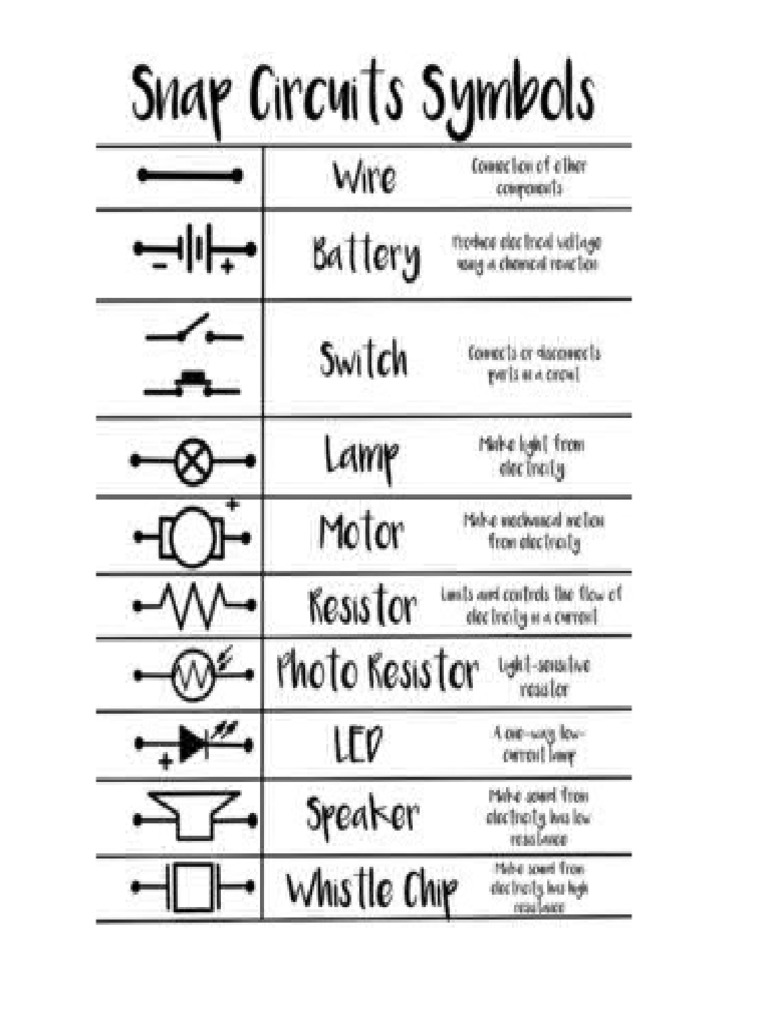 Circuit Symbols | PDF