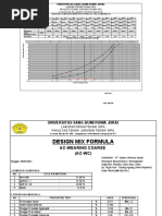 Pedoman Cara Uji CBR Dengan Dynamic Cone Penetrometer DCP Full | PDF