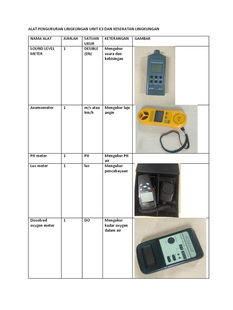 Alat Pengukuran Lingkungan Unit K3 Dan Kesehatan Lingkungan | PDF