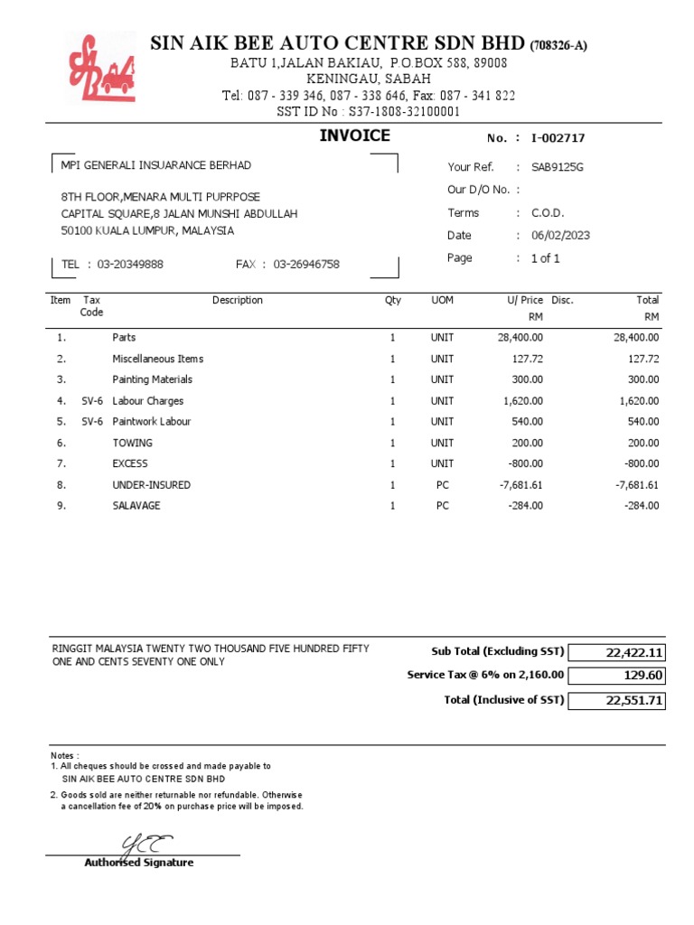 I-002717 Sab9125g | PDF
