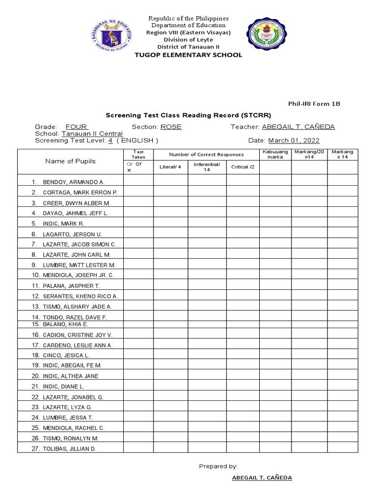 Grade 4 Screening Test Results | PDF