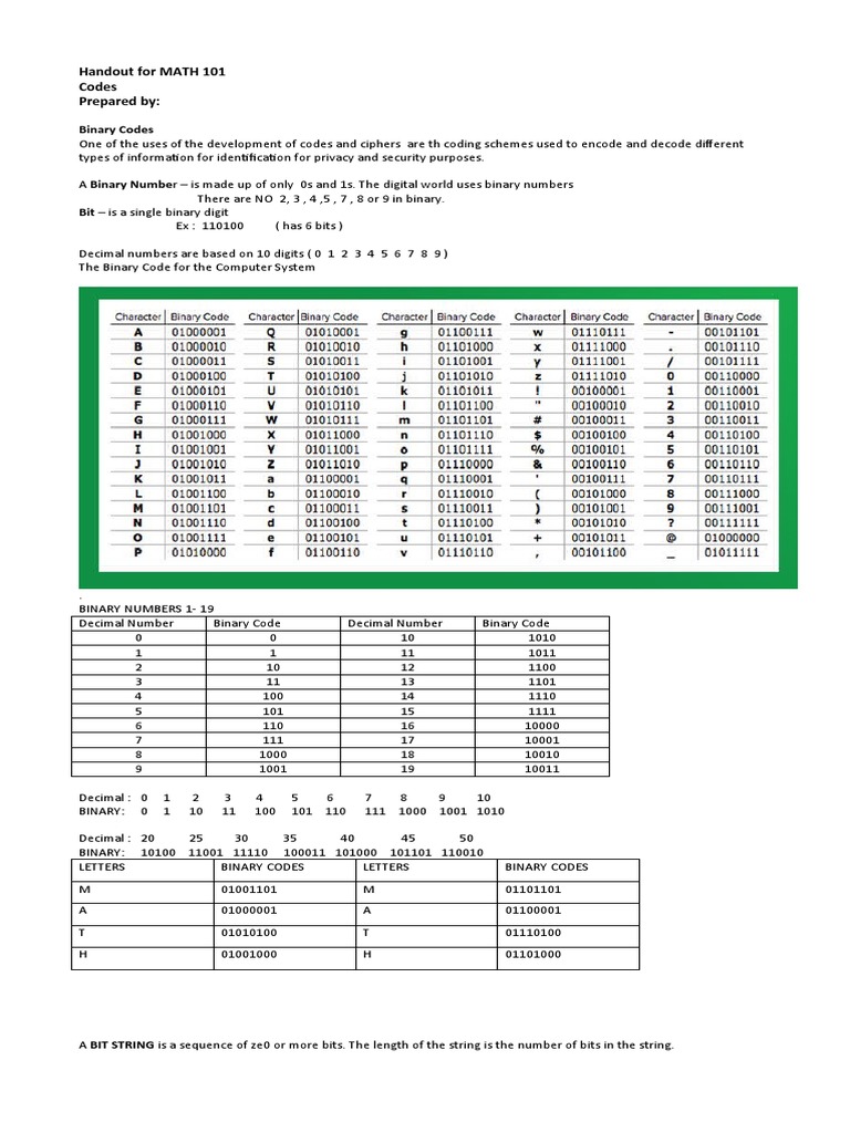 BINARY NUMBERS and Letter | PDF | Bit | Code