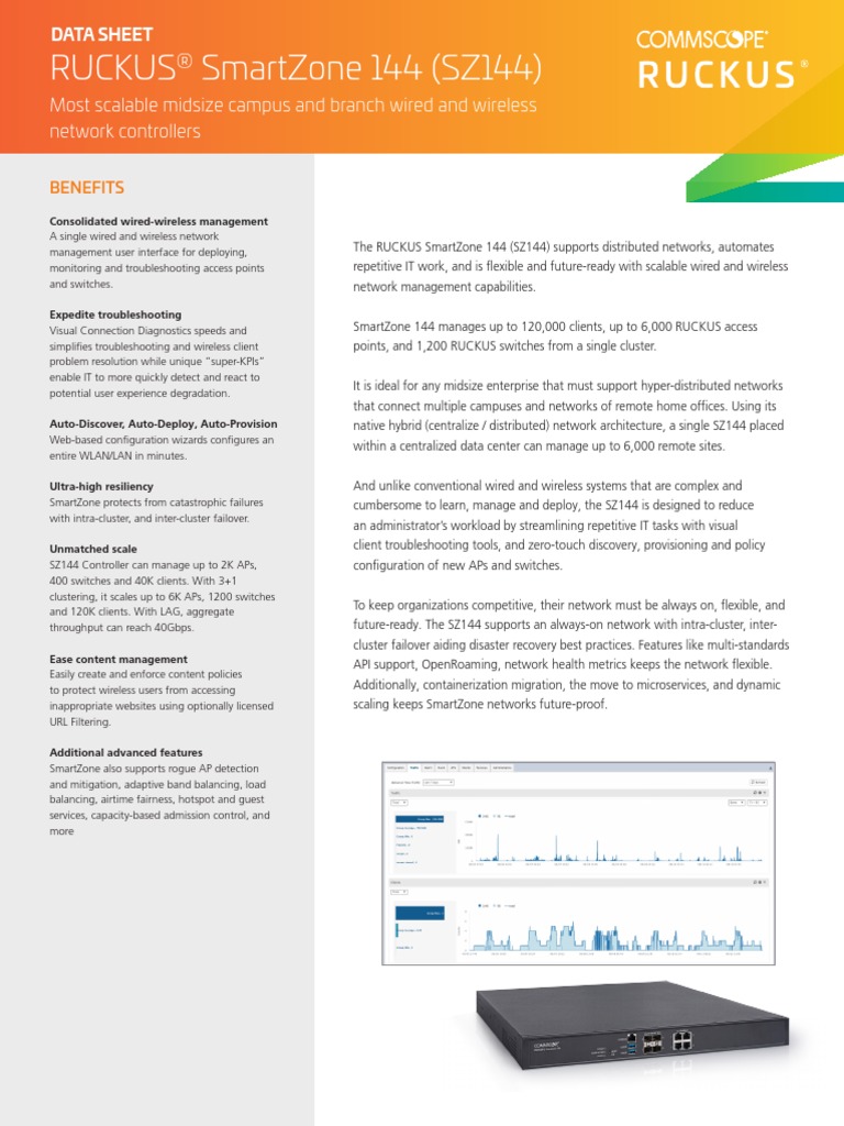 Data Sheet RUCKUS® SmartZone 144 (SZ144) - 0d - 0a | PDF | Wireless Lan | Computer Network