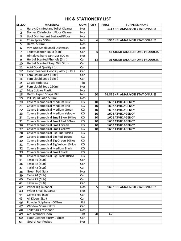 HK File | PDF | Materials | Secondary Sector Of The Economy