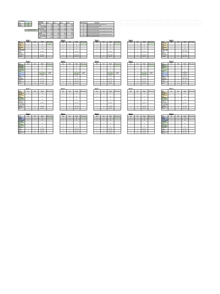 PRs - 15 Week Intermediate Powerlifting Program | PDF | Physical ...