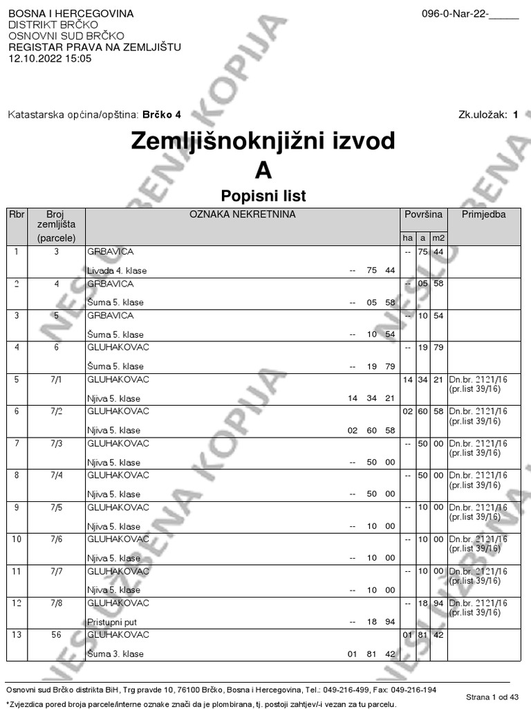 Zemljišnoknjižni Izvod A: Popisni List | PDF