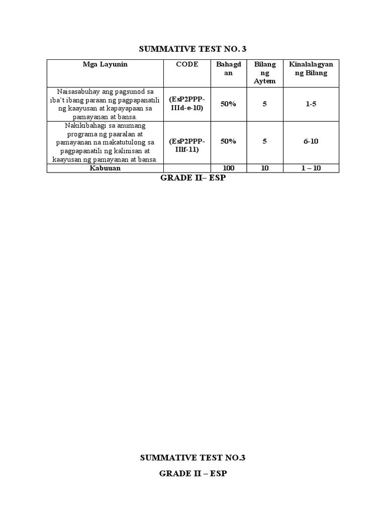 Q3 ST 3 GR.2 Esp With Tos | PDF