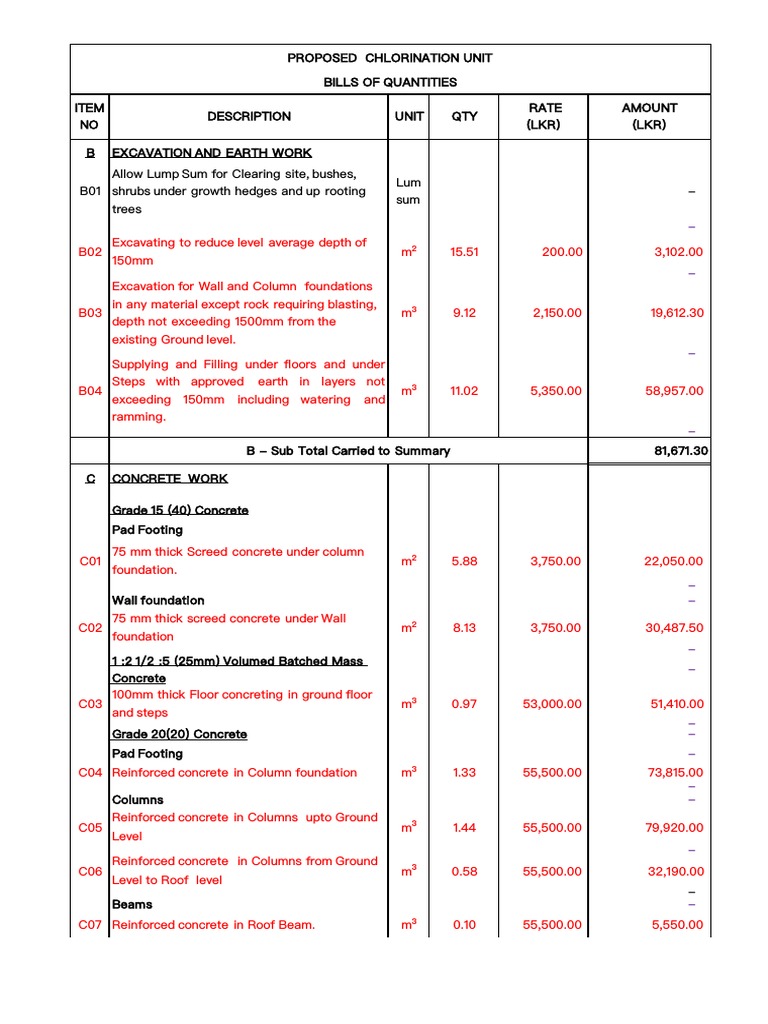 2022.11.04 Chlorination Building | PDF | Brass | Roof