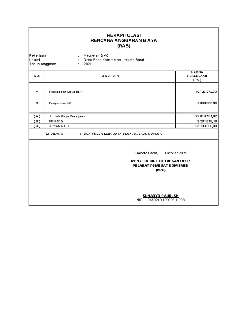 RAB Meubelair dan AC 2021 | PDF