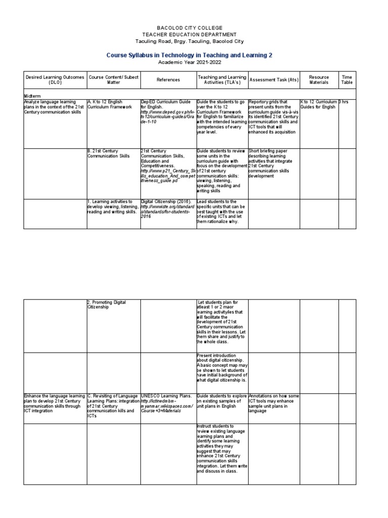 Course Syllabus in Teaching and Learning 2 | PDF | Poetry | Project ...