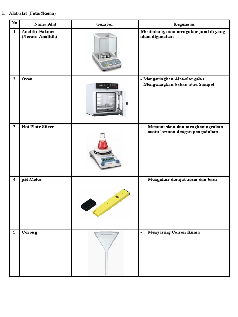 Alat - Alat Laboratorium | PDF