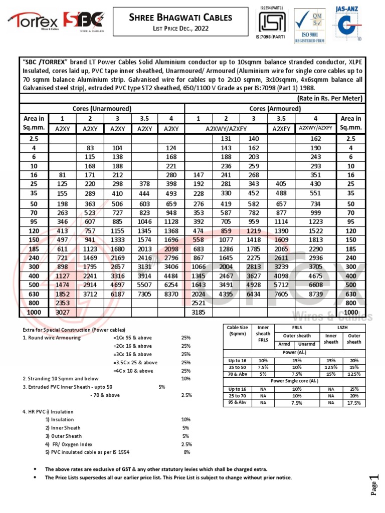 Torrex Cable Price List Dec. 2022 | PDF | Wire | Building Engineering