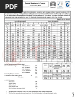 Material Properties C28-35 & C32-40 (EC2) | PDF | Concrete | Materials ...