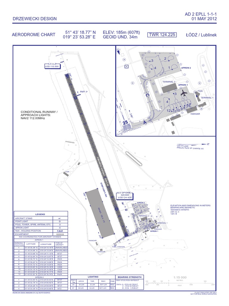 Epll Charts | PDF | Aviation | Aerospace