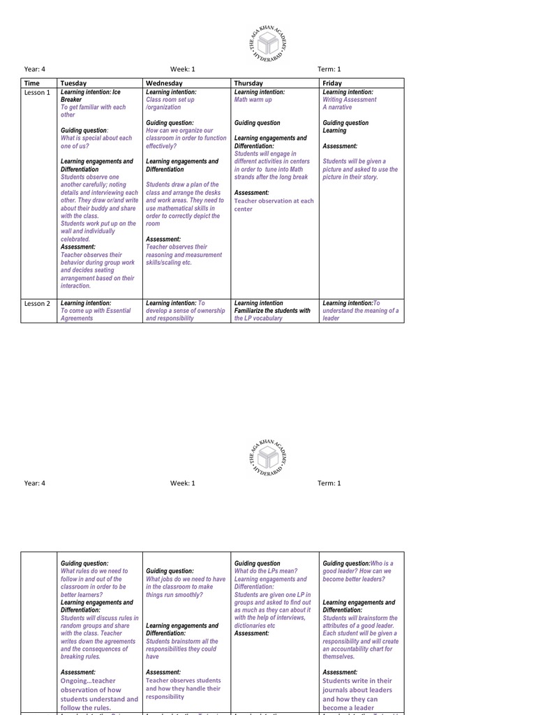 Year 4 Pyp Planner For First Week of School Term 1 | PDF | Educational ...