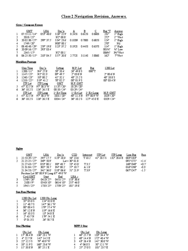 Celestial Nav Ans | Download Free PDF | Navigation | Geography
