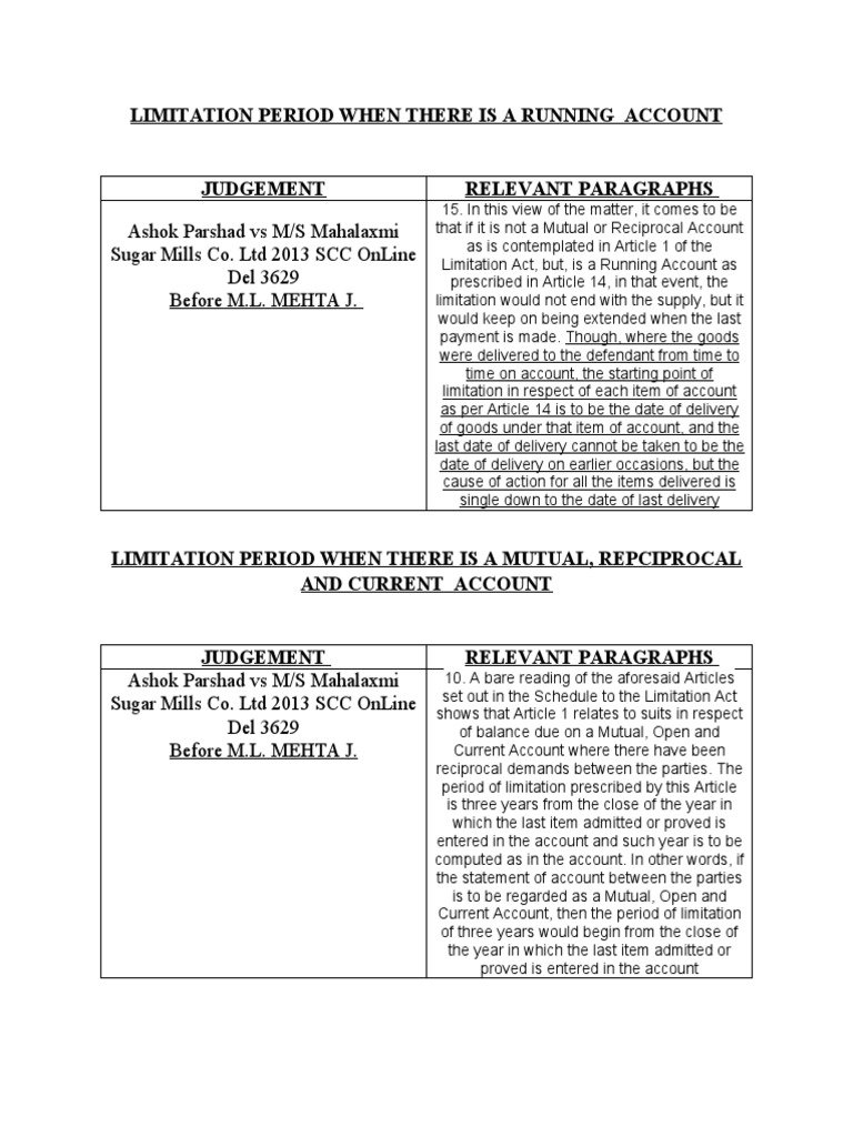 Running Account Limitation Period Explained | PDF | Justice | Crime ...