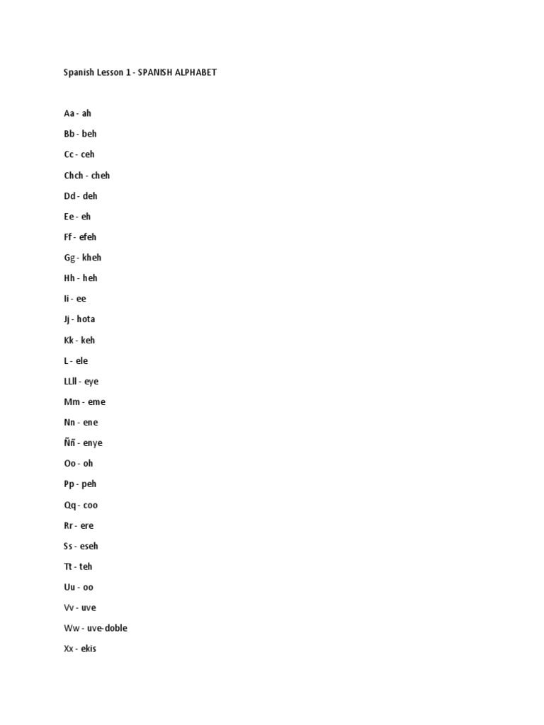 Spanish Lessons From YouStudySpanish | PDF | Fenómenos Meteorológicos ...