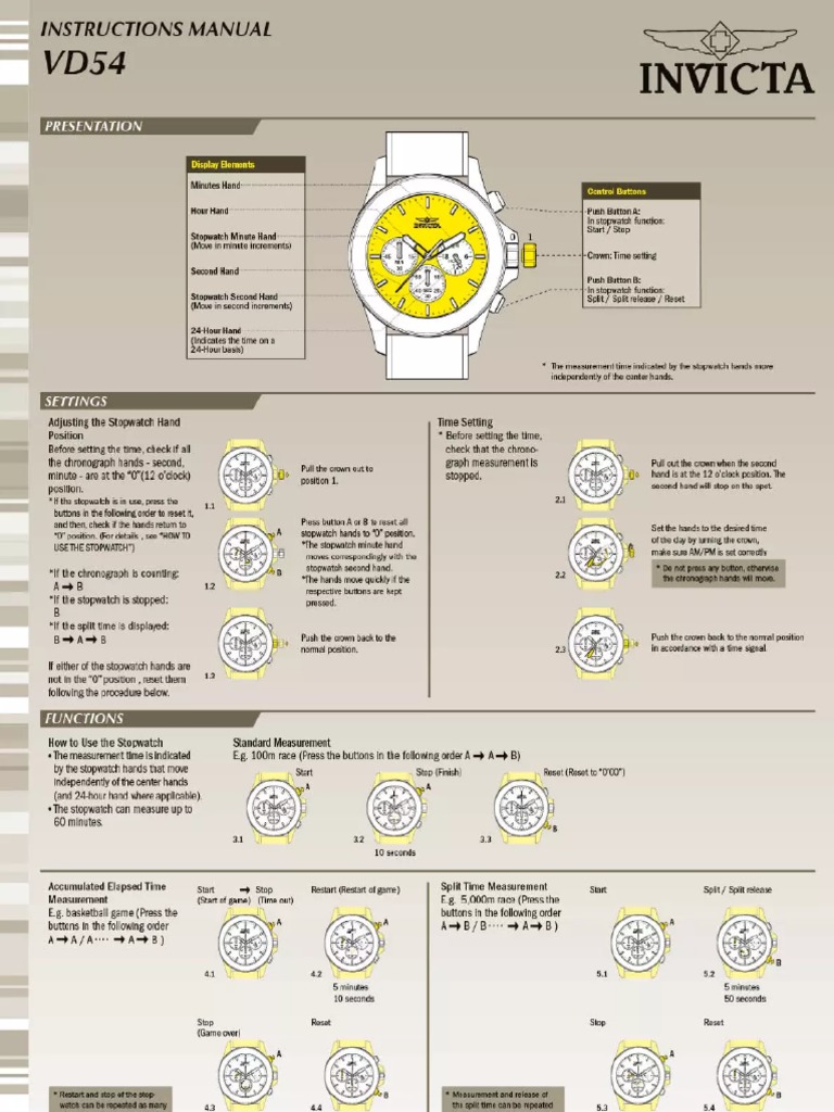 Manual de Usuario Invicta Pro Diver 28753 (1 Páginas) | PDF