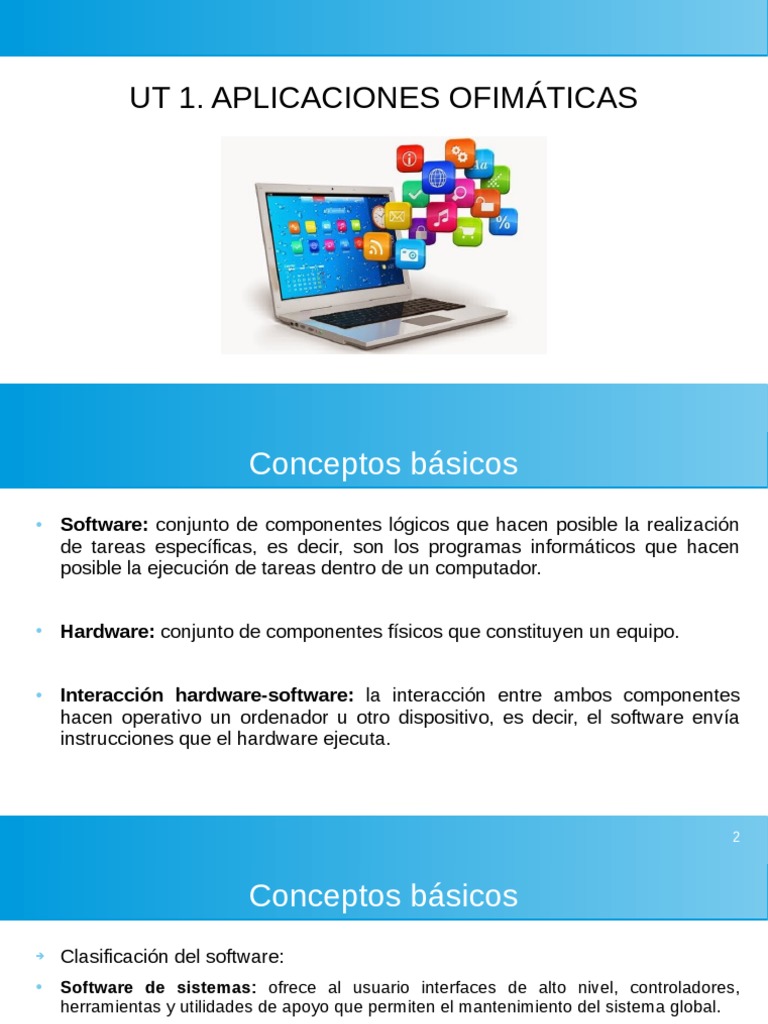 Teoria Unidad 1 Aplicaciones Informáticas | PDF | Software de la aplicacion | Software libre