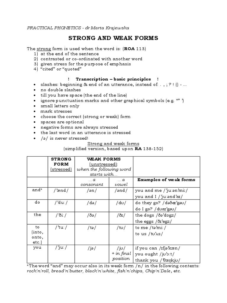 Weak Forms | PDF | Stress (Linguistics) | Language Families