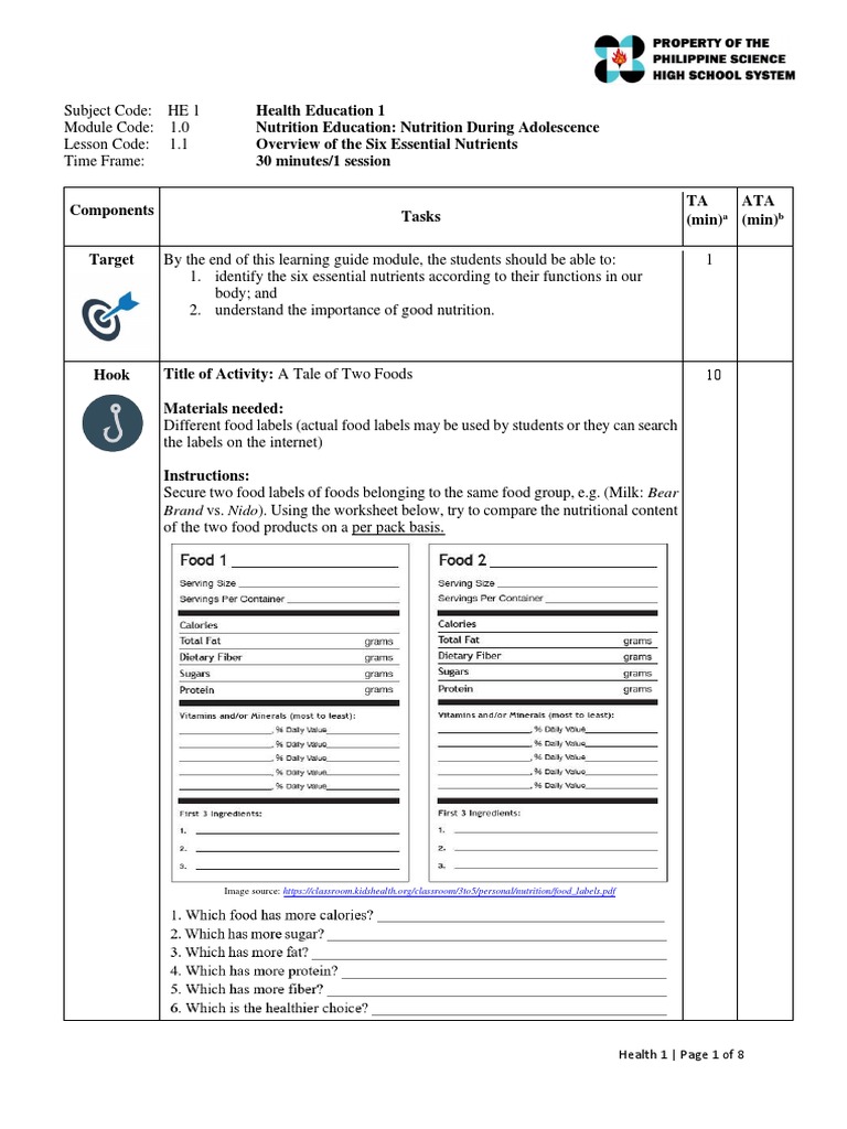 Overview of The Six Essential Nutrients | PDF | Fat | Foods
