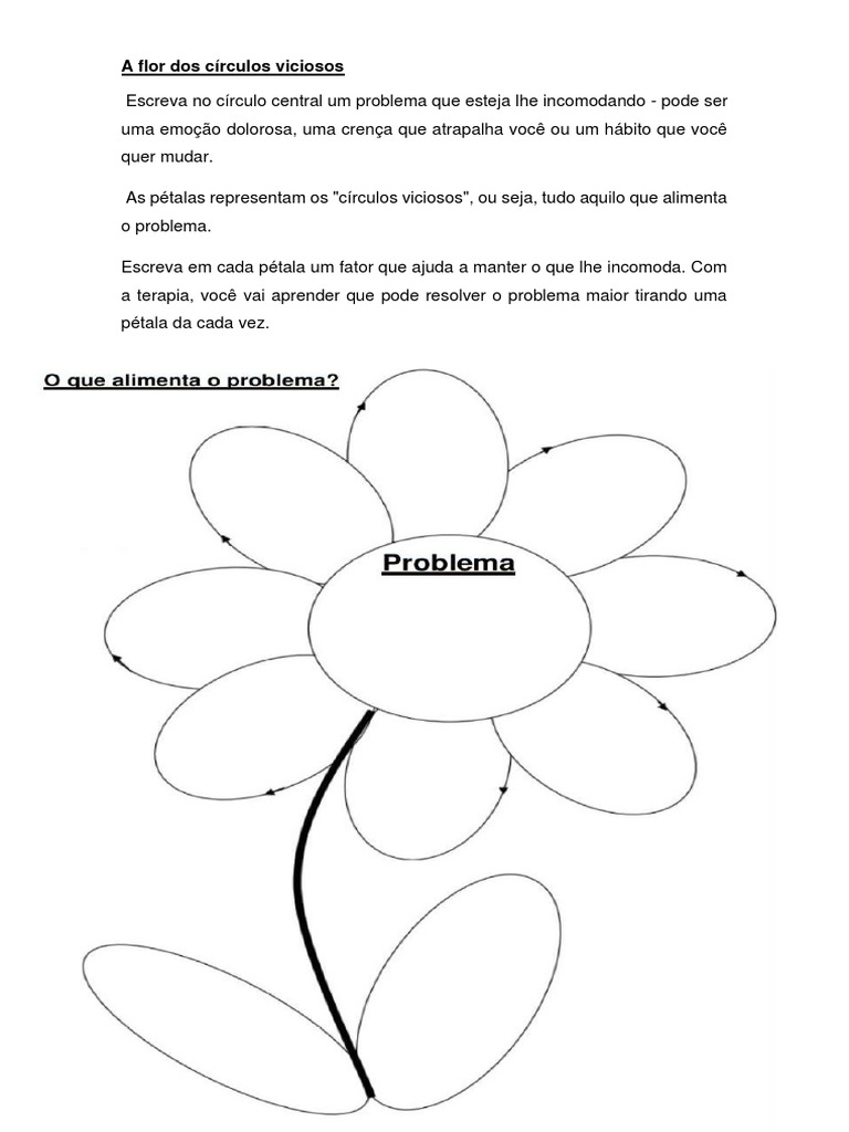 'a Flor Dos Círculos Viciosos TECNICA | PDF