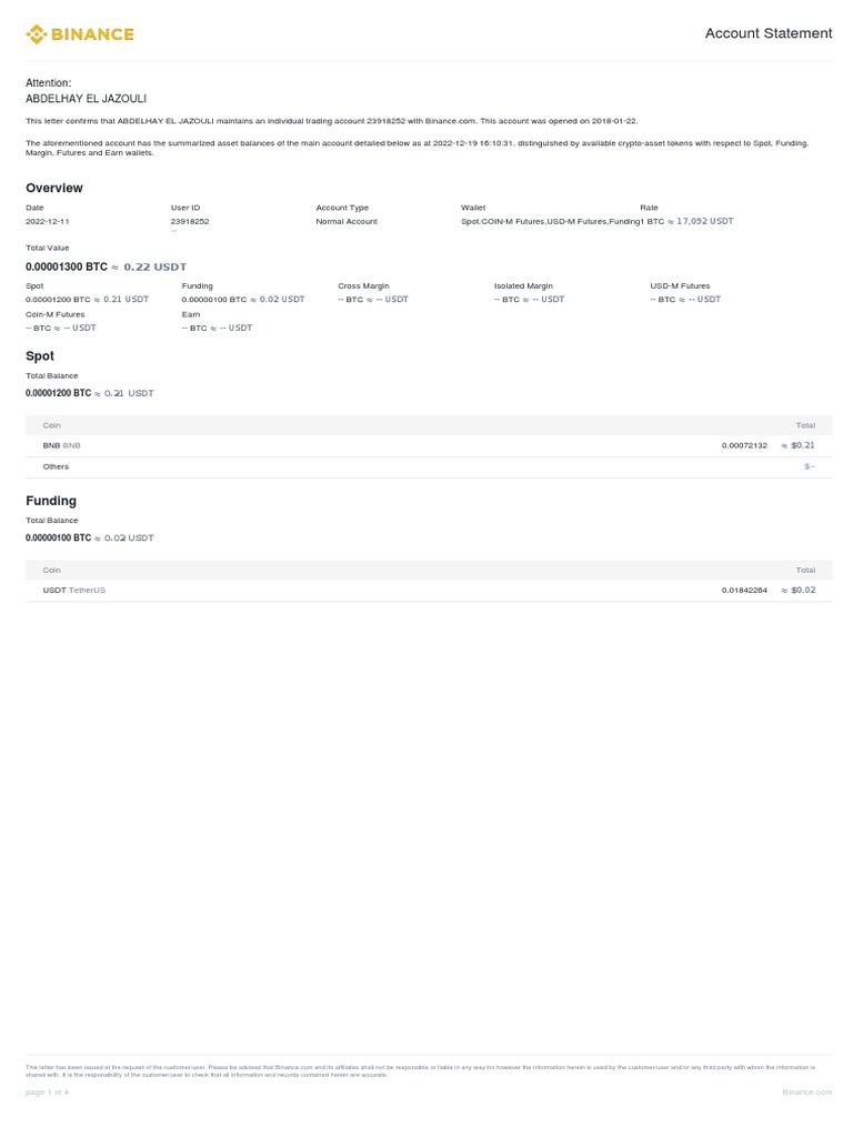 Account Statement 231420 | PDF | Bitcoin | Futures Contract