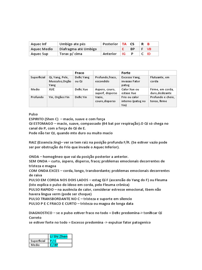 Pulsologia - MTC - Acupuntura | PDF | Dor | Medicina Clínica