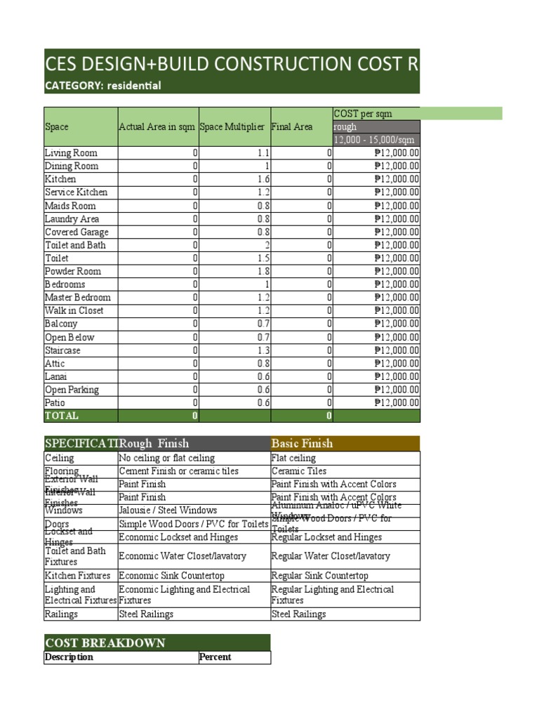 Costing Per Square Meter - Reference - 2023Q1 | PDF | Door | Sink