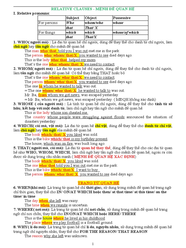 T02 - Relative Clause | PDF