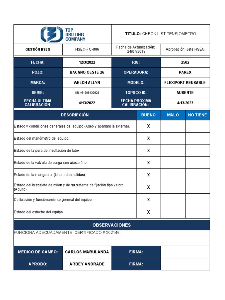 HSEQ-FO-086 Check List Mensual Tensiometro | PDF