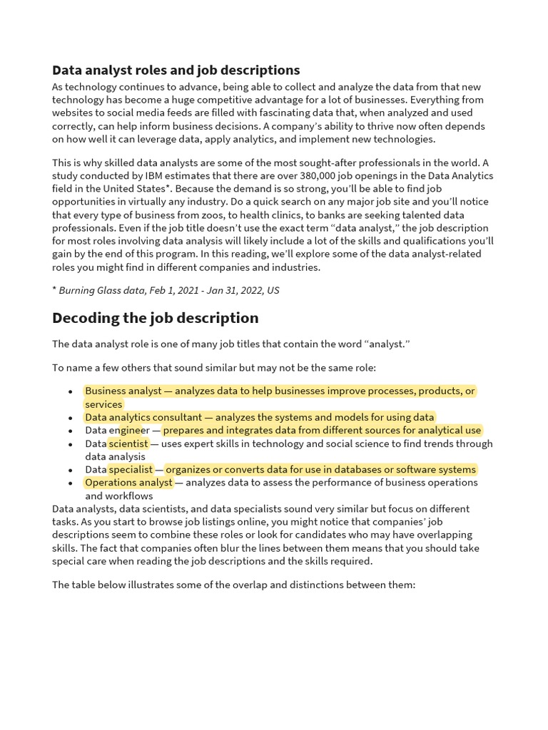 Data Analyst Roles and Job Descriptions | PDF | Data Analysis | Data