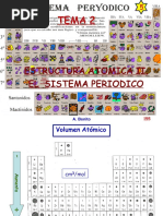 Cálculo de Carga Nuclear Efectiva | PDF | Electrón | Física Aplicada e ...