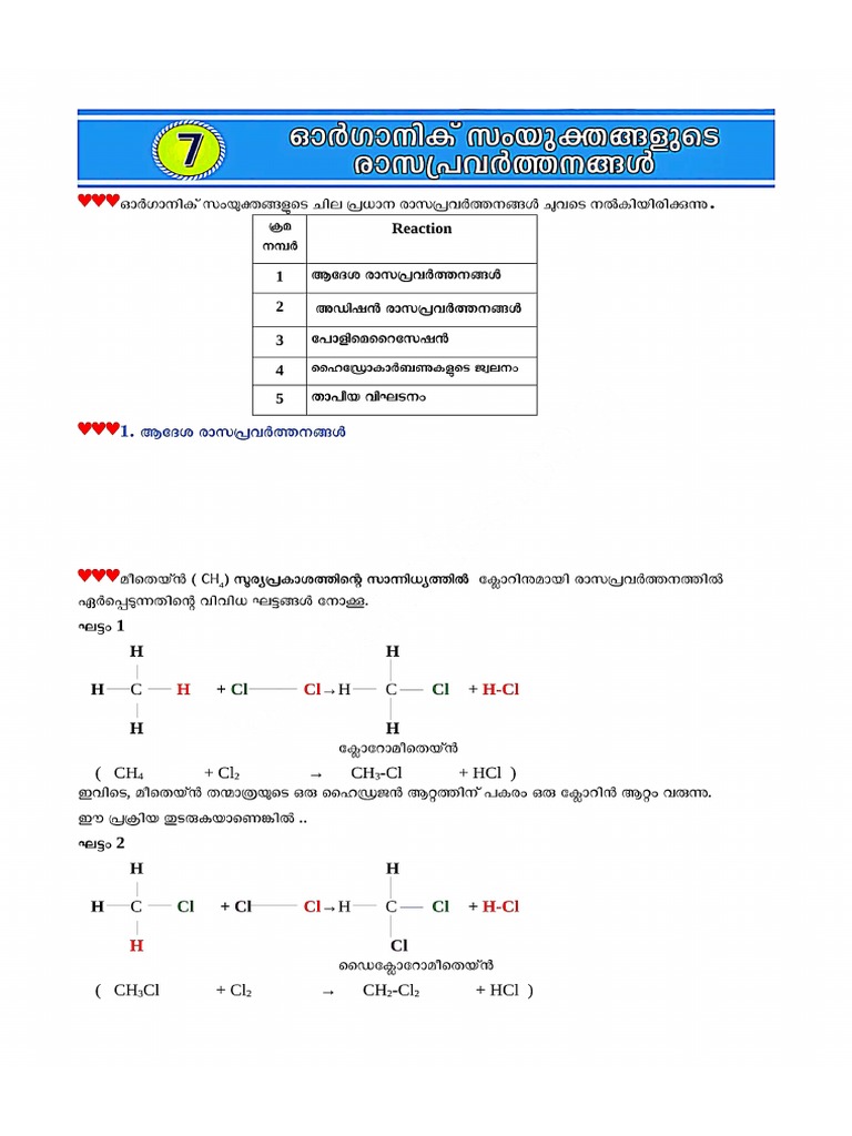 Kerala Notes SSLC Chemistry Chapter 7 Notes (MM) | PDF