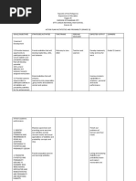 Action Plan in Science | PDF | Teachers | Education Theory