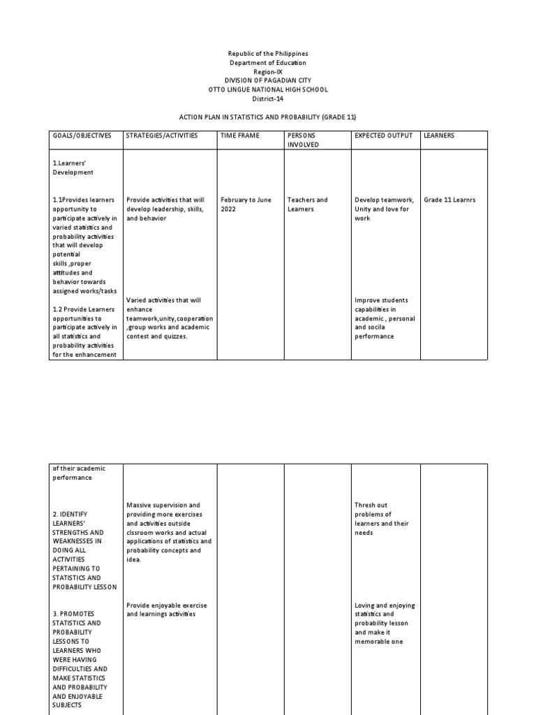 Action Plan | Download Free PDF | Teachers | Learning