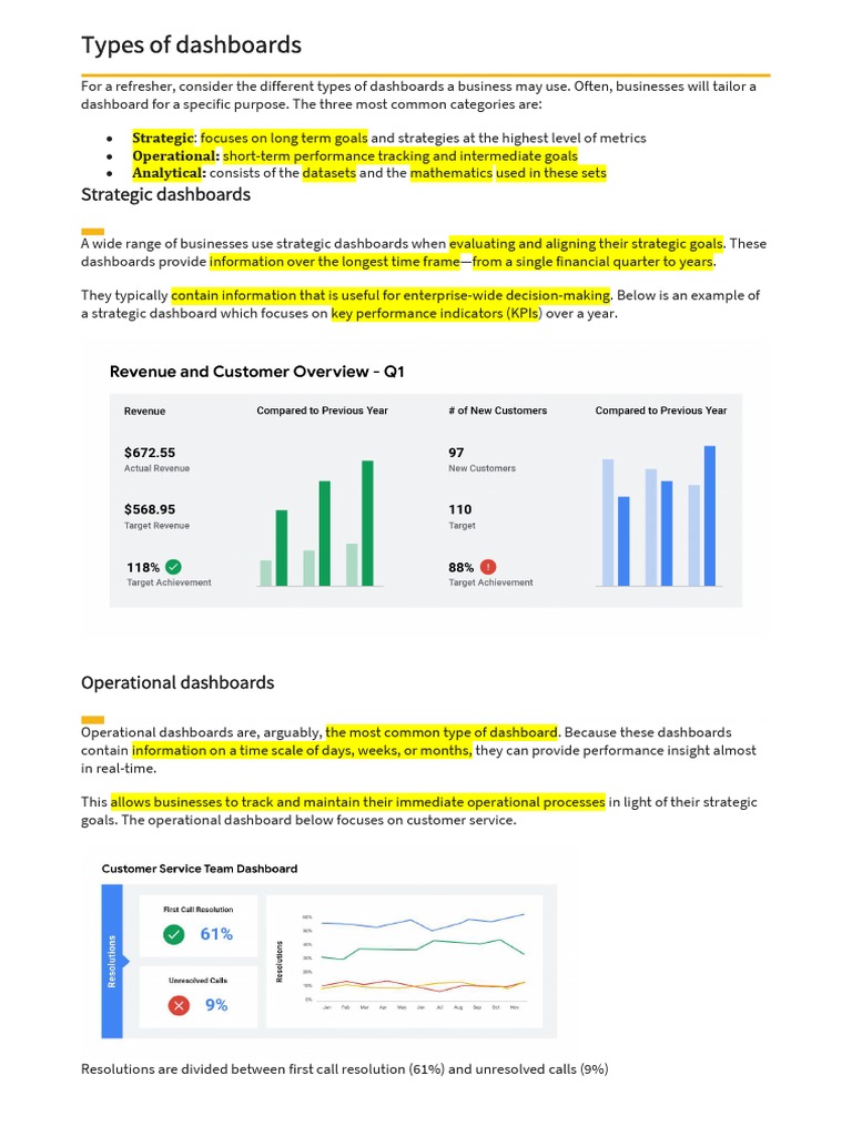 6 - Types of Dashboards | PDF
