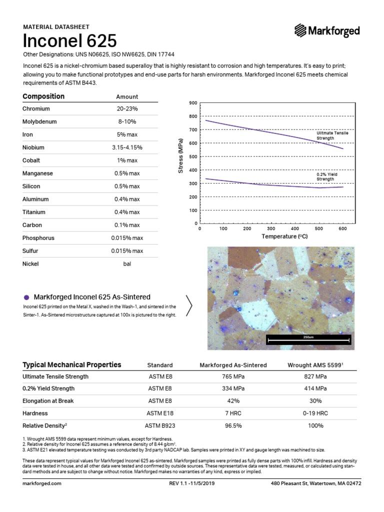 Inconel 625 Material Datasheet | PDF | Strength Of Materials | Sets Of ...