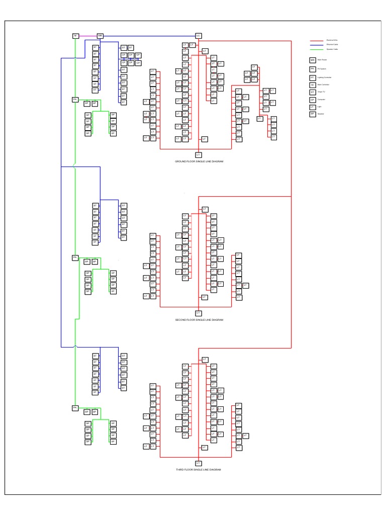 BMS Audio Video Lighting SLD-Model | PDF | Computing | Computer Networking