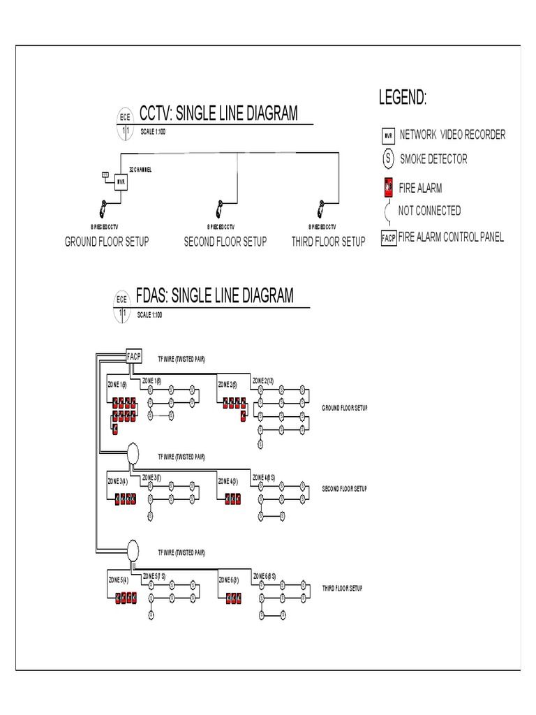 SINGLE LINE DIAGRAM Model | PDF | Building Engineering | Automation
