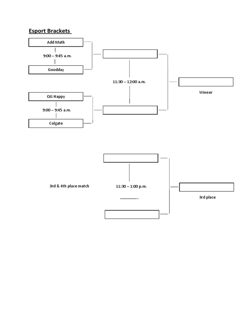Esport Brackets Pdf