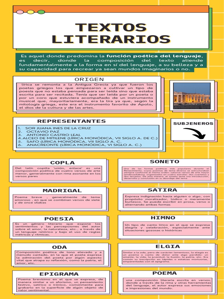 Tipos y características de los textos literarios | PDF | Poesía